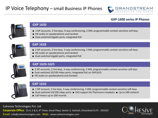 Grandstream | PPTX | Web Conferencing | Computer Software and Applications