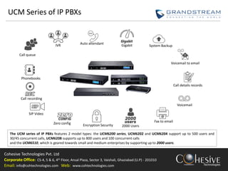Grandstream VoIP & Surveillance Products | Cohesive Technologies | PPT
