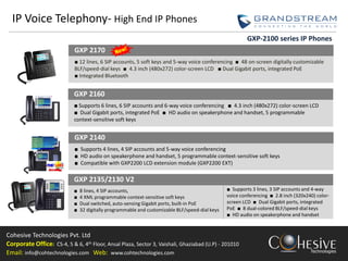 Grandstream VoIP & Surveillance Products | Cohesive Technologies | PPT