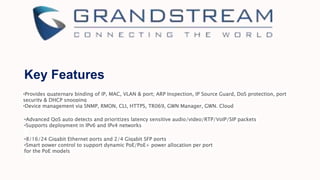 Grandstream Managed & Unanaged Switches | Cloud Infotech | PPTX