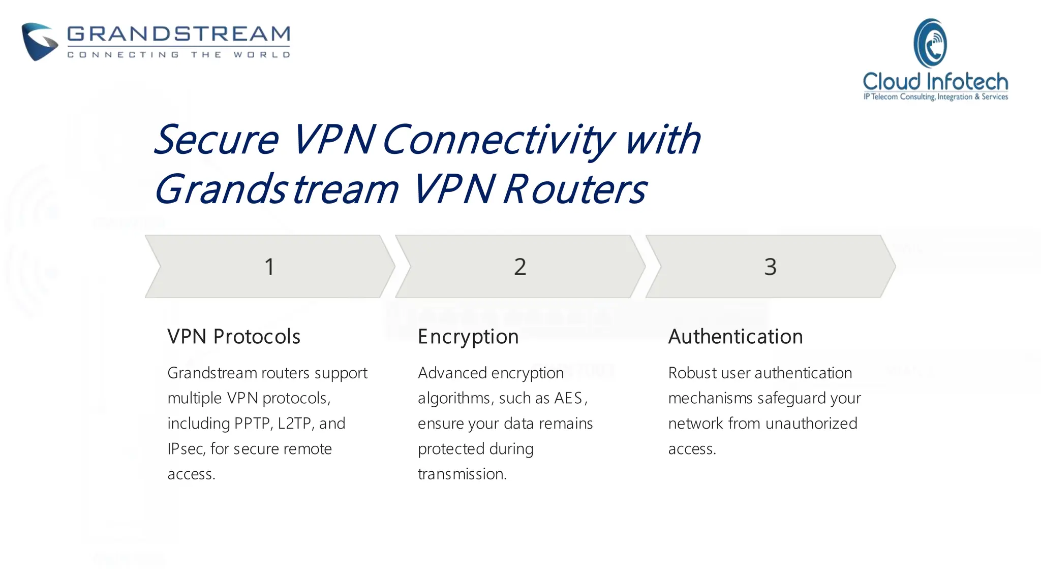 Grandstream-VPN-Routers-and-Gigabit-Routers | PPT | Free Download