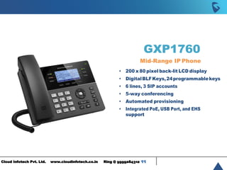 Grandstream IP Telephony Products For Any SMB's | PPT