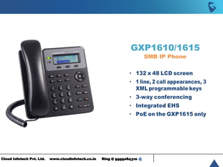 Grandstream IP Telephony Products For Any SMB's | PPT