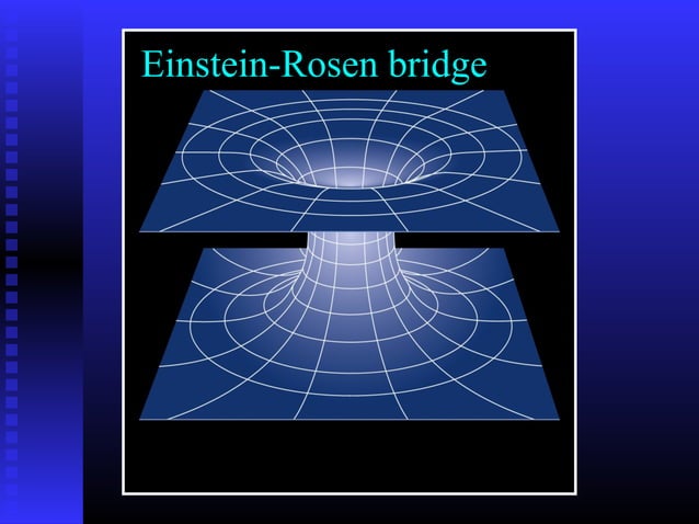 Grand unified theory | PPT