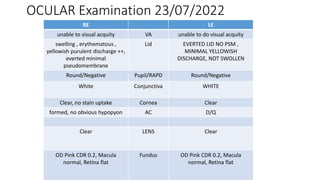 GRAND WARD ROUND.pptx
