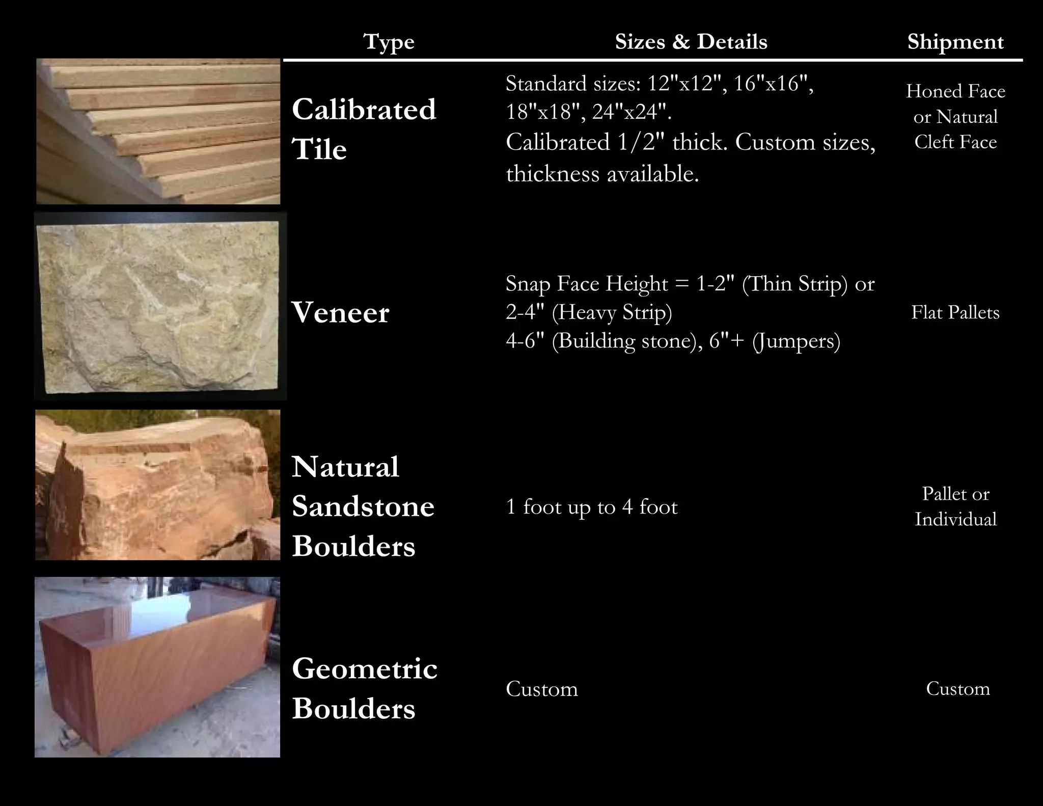 Granite Express Brochure | PPT