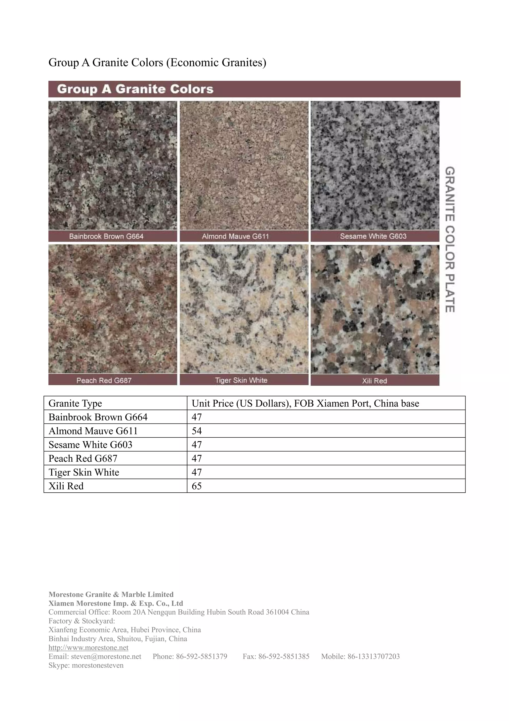 Granite Hotel Vanitytop Pricelist | PDF