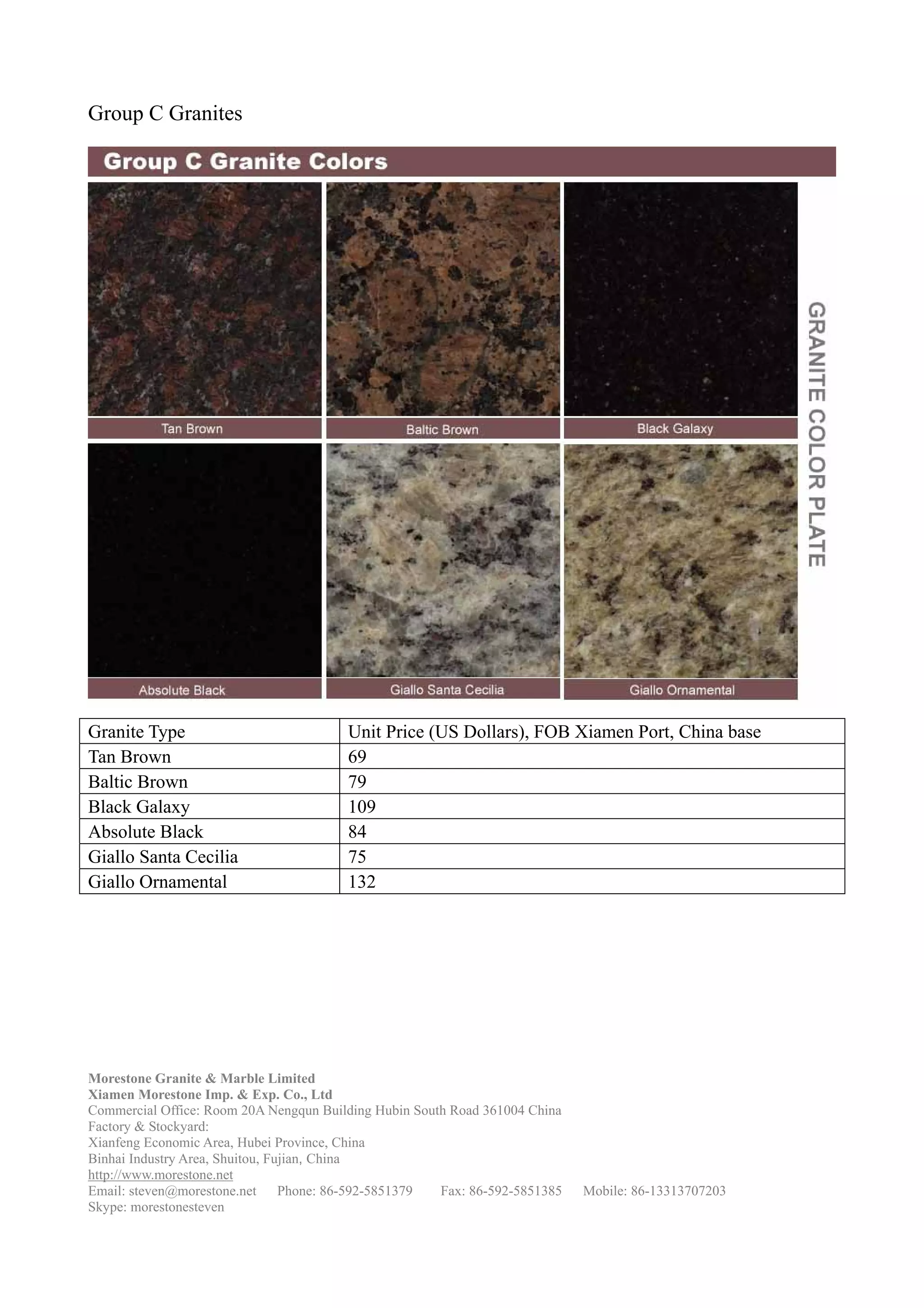 Granite Hotel Vanitytop Pricelist | PDF