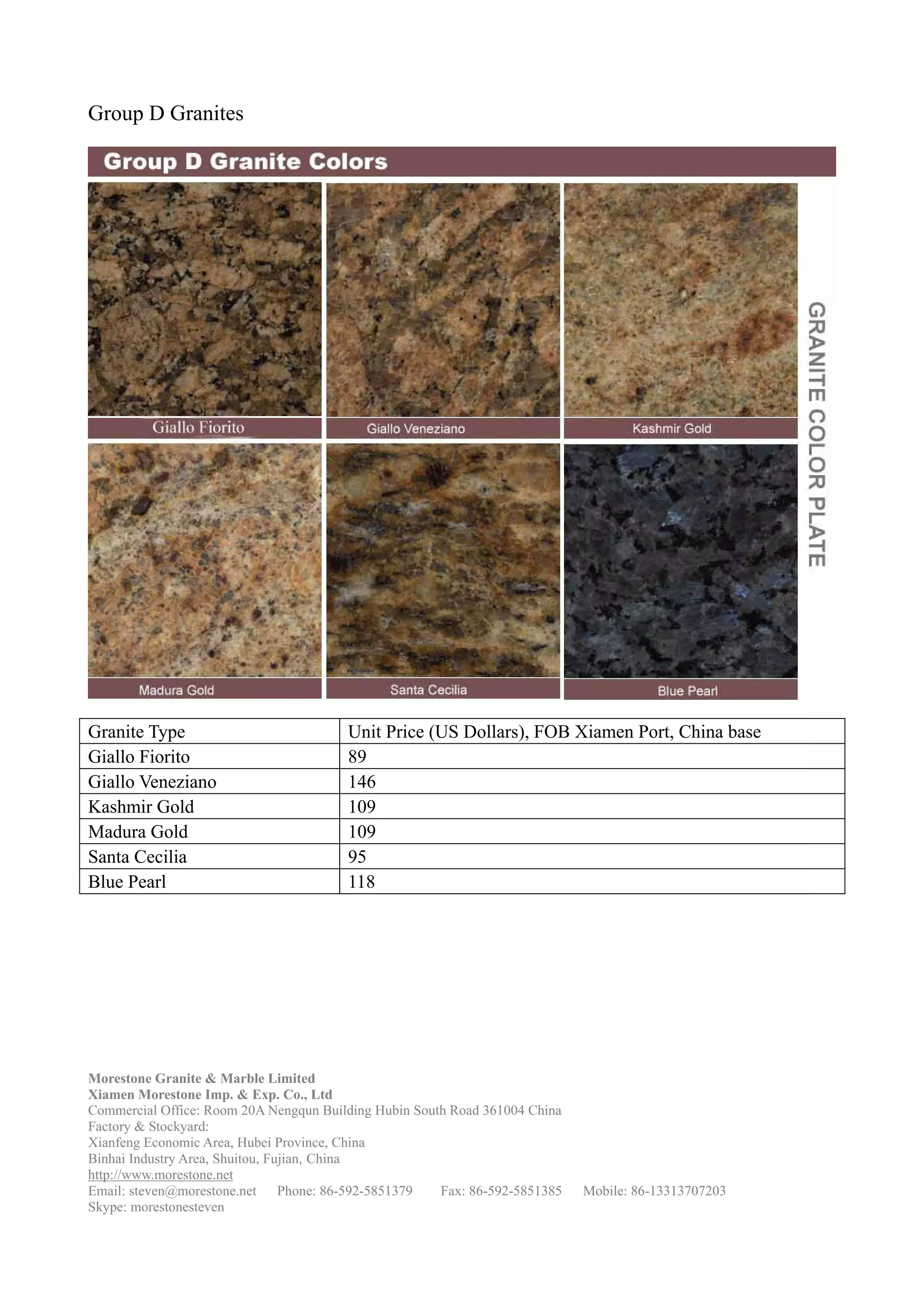 Granite Hotel Vanitytop Pricelist | PDF