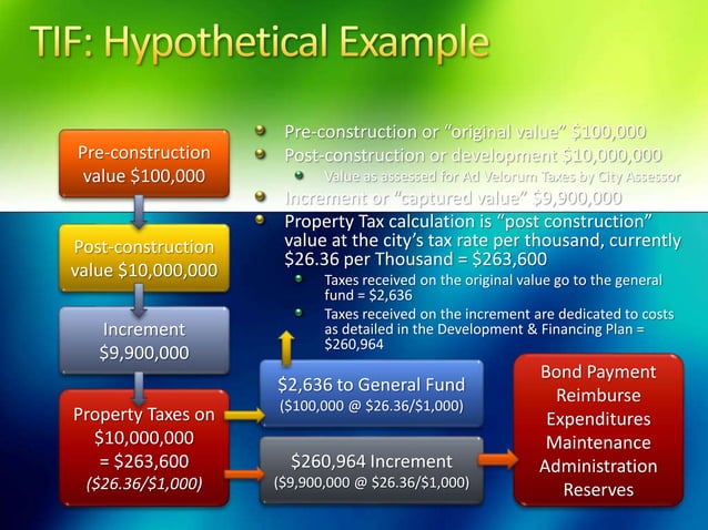 Granite Ridge Tax Increment Financing Plan | PPT
