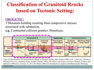 "Granites" Classification, Petrogenesis and Tectonic Descrimination | PPTX