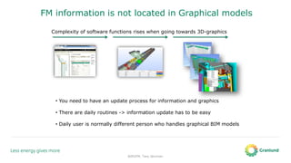 BIM2FM, BIM models to Facility Management, Concept | PDF