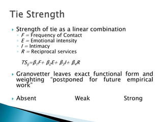 The Strength of Weak Ties | PPTX