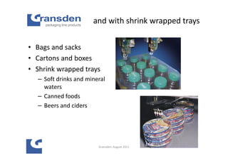 Gransden lock n' pop sales presentation | PPT