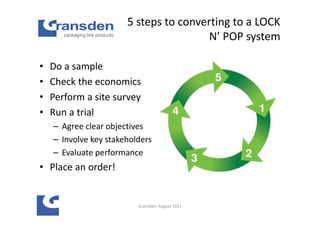 Gransden lock n' pop sales presentation | PDF | Food & Drink