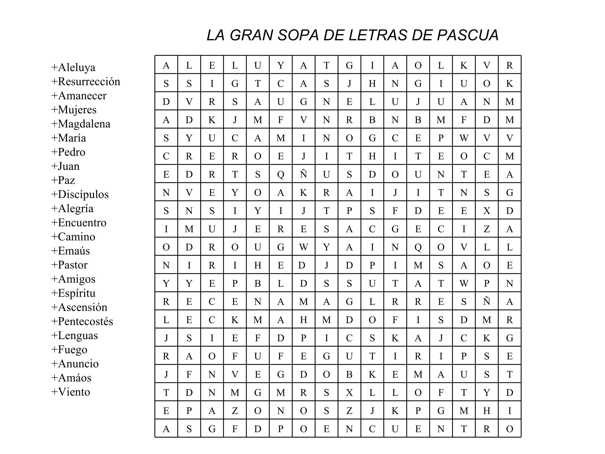 Gran Sopa De Pascua | PPT