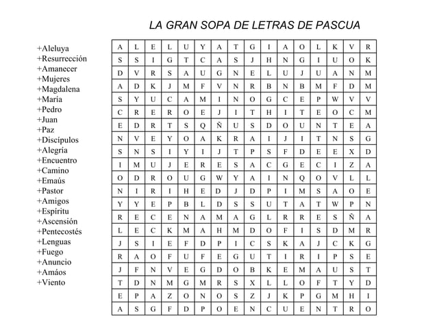 Gran Sopa De Pascua | PPT