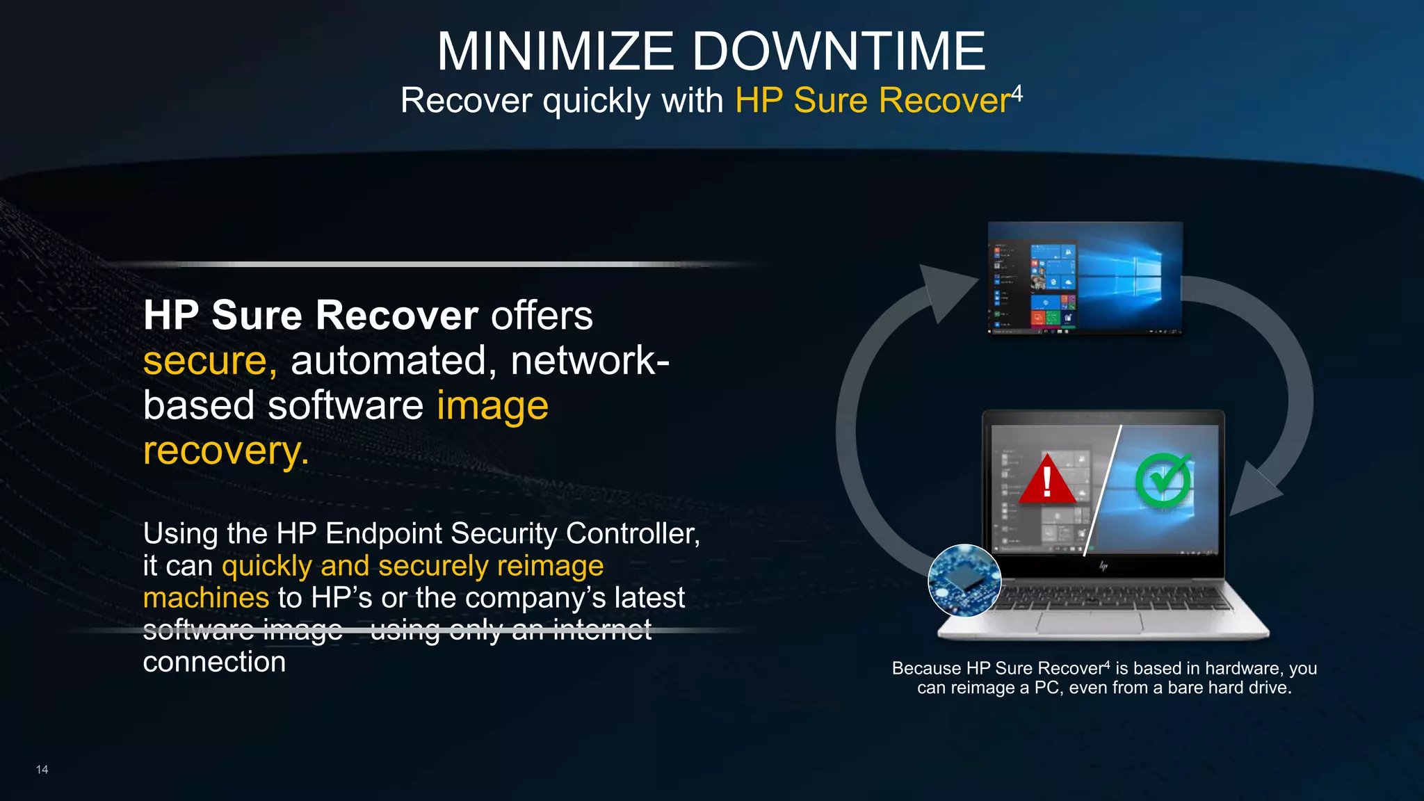 Grant Thomas - Understanding Hardware Security Threats | PPTX