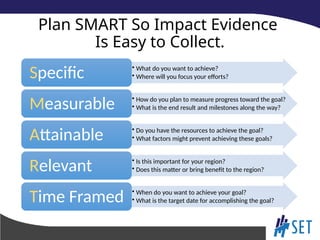 Grant-Writing_coaches_guide For the "Client Pitch," your goa | PPTX