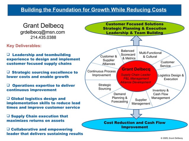 Grant Delbecq Profile | PPT | Logistics | Business