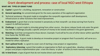 Grant development and process.pdf