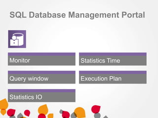Grant Fritchey - Query Tuning In Azure SQL Database | PPT