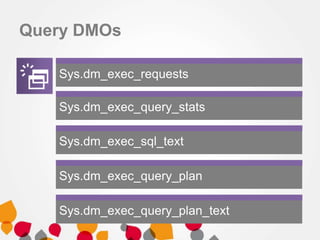 Grant Fritchey - Query Tuning In Azure SQL Database | PPT