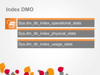 Grant Fritchey - Query Tuning In Azure SQL Database | PPT