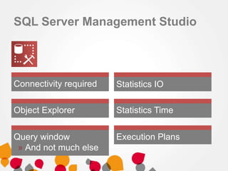 Grant Fritchey - Query Tuning In Azure SQL Database | PPT