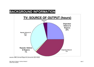 'BBC Nations & Regions: Audience Research' by Grant Goddard | PDF ...