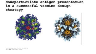 NUCLEIC ACID NANOSTRUCTURES AS ANTIGEN PRESENTATION PLATFORMS | PPT