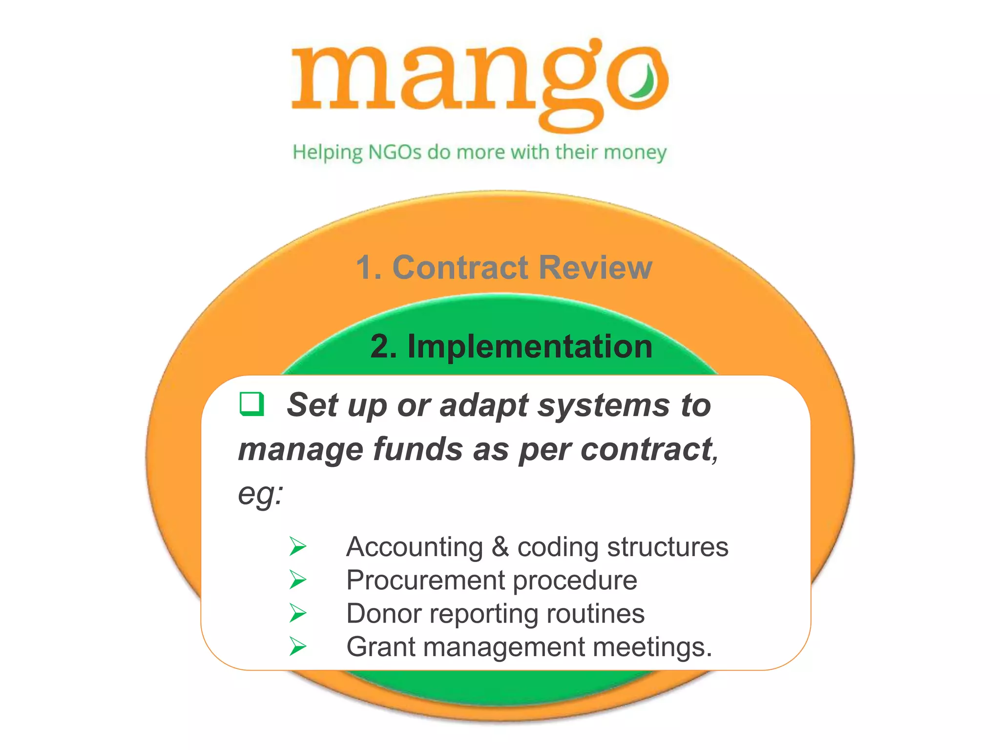 Mango: Successful grant management for NGOs | PPSX