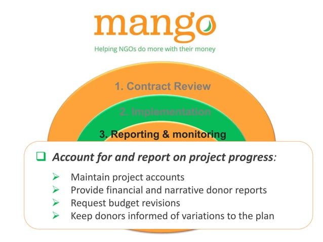 Mango: Successful grant management for NGOs | PPSX | Non-Profit ...