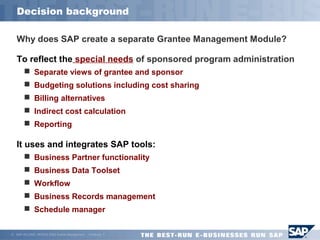 Grant mgmt | PPT