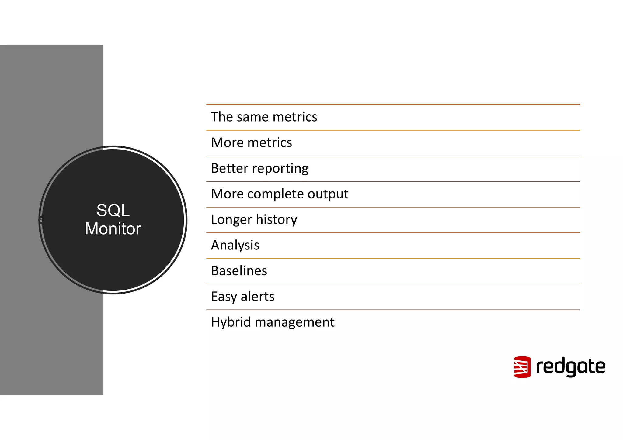 The importance of monitoring your Azure SQL Database | PDF