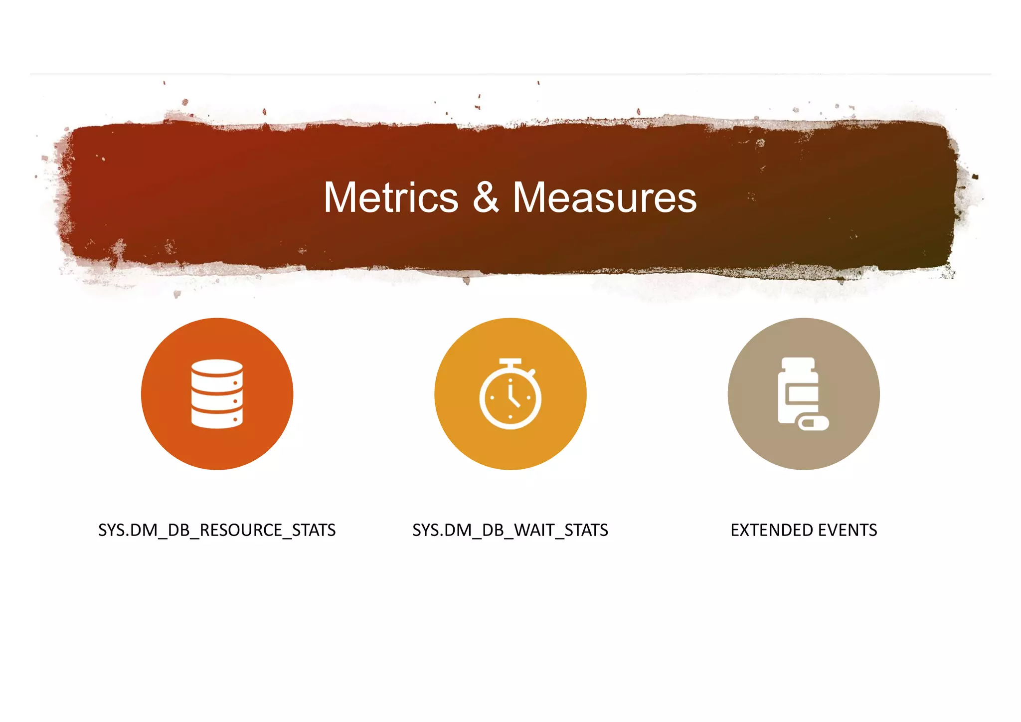 The Importance Of Monitoring Your Azure Sql Database Pdf