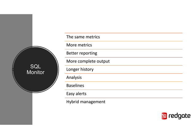 The Importance Of Monitoring Your Azure Sql Database Ppt 7870