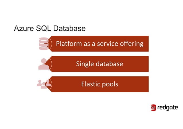 The importance of monitoring your Azure SQL Database | PDF