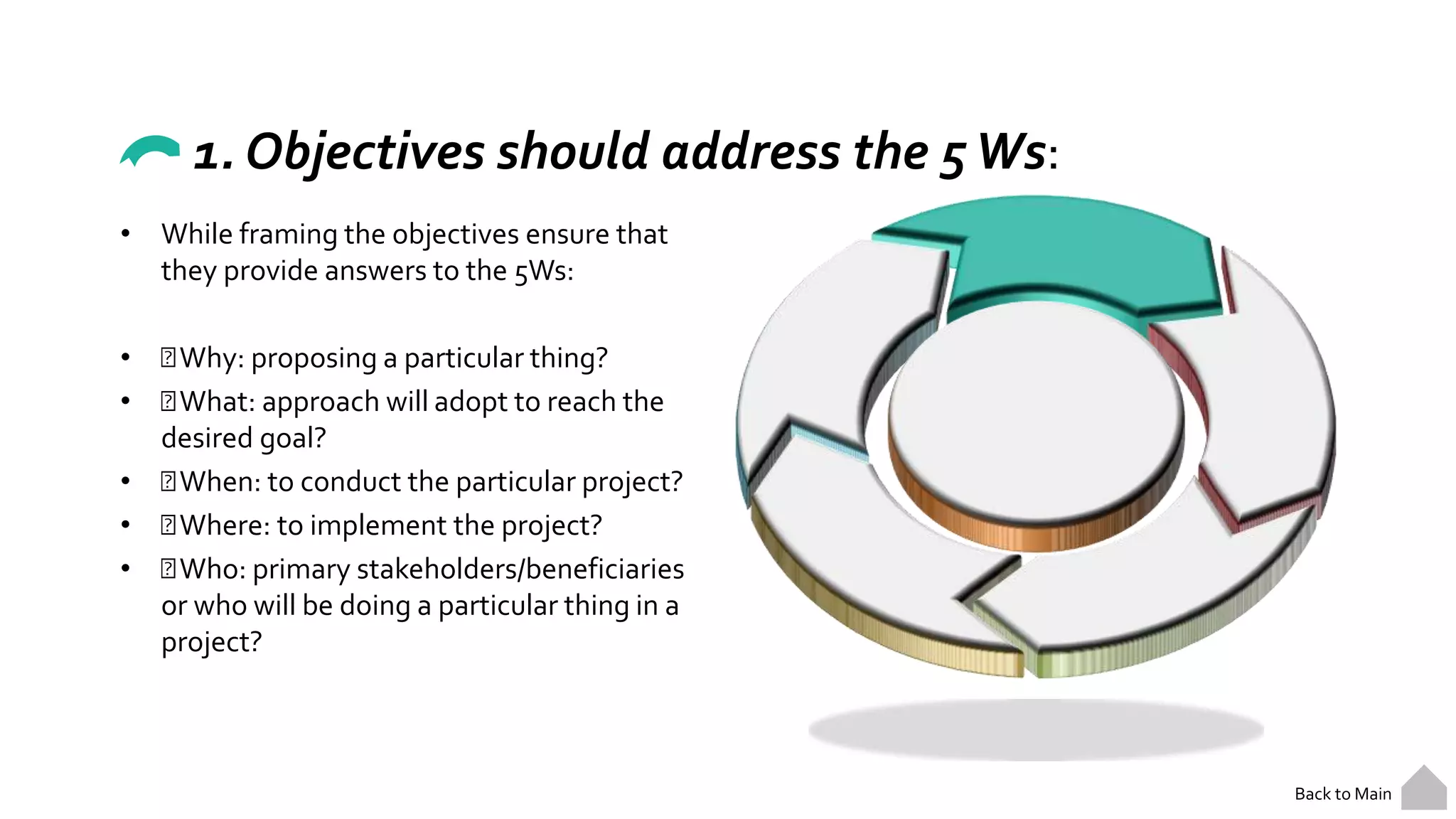 Grant proposal goals and objectives (tati).pptx