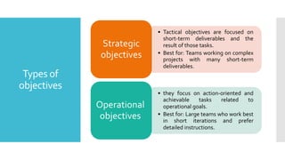 Grant proposal goals and objectives (tati).pptx
