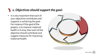 Grant proposal goals and objectives (tati).pptx
