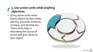 Grant proposal goals and objectives (tati).pptx