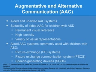 Grant proposal presentation | PPT