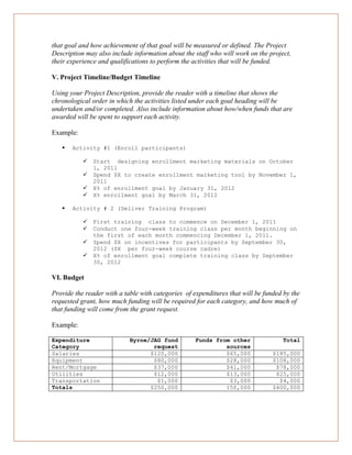 Grant proposal template | PDF