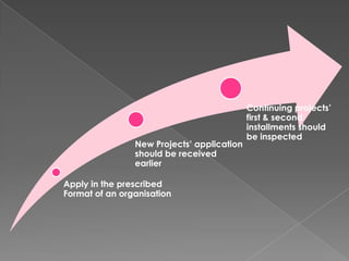 Grants in-aid problems and procedures | PPTX