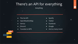 Grant's Copy of APIs 101 Workshop.pptx