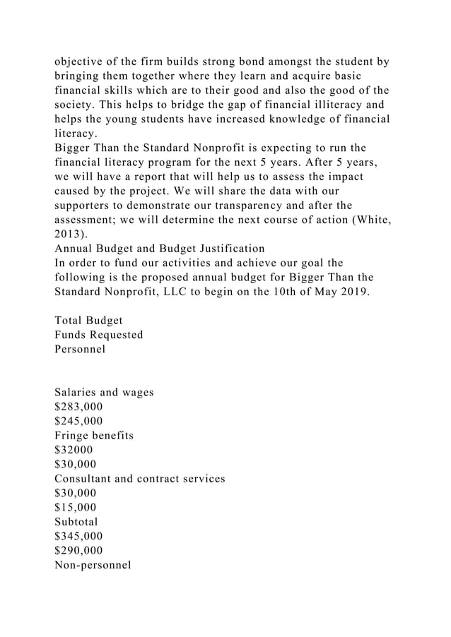 GRANTS PROPOSAL .docx