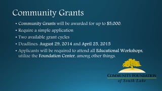 Competitive Grants | PPTX