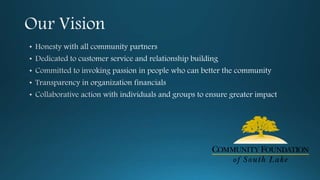 Competitive Grants | PPTX