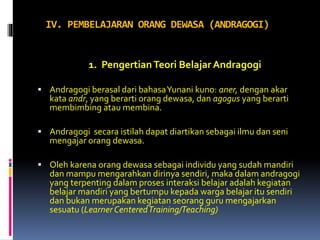 Grant Theory Pembelajaran-Moh_ Nurhakim.pptx